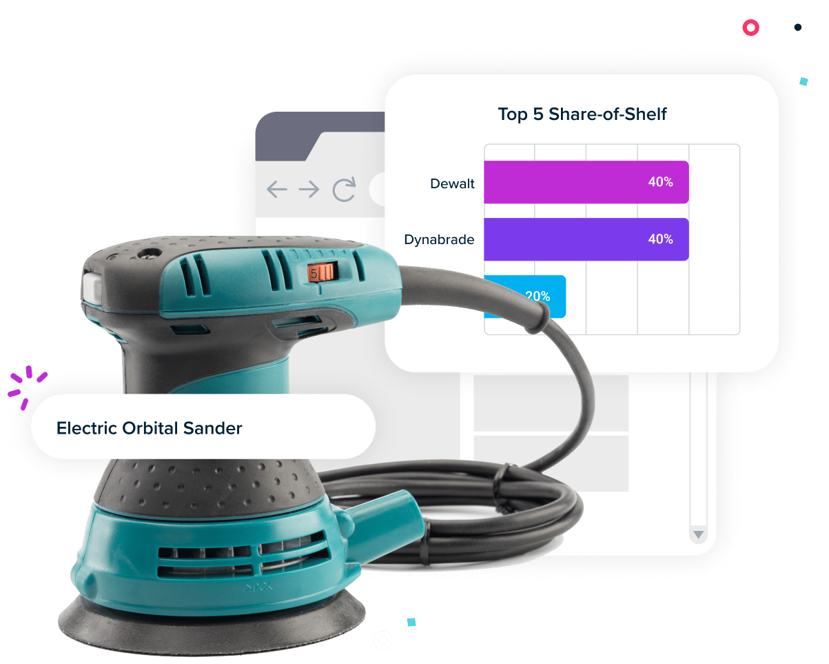 Optimize Share Of Search: How To Optimize ECommerce Share Of Search.